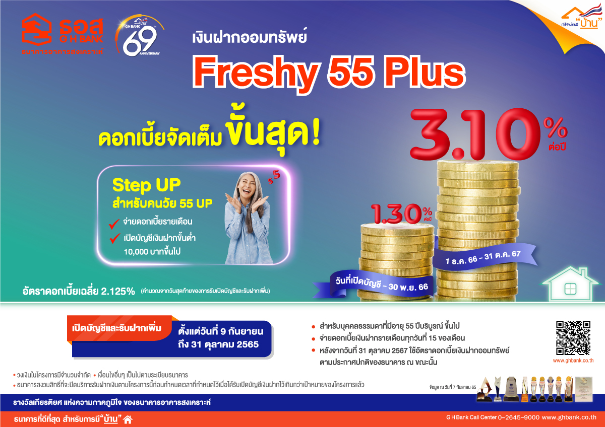 ธอส. เปิดตัวเงินฝากออมทรัพย์ Freshy 55 Plus รับดอกเบี้ยแบบจัดเต็มสูงสุด ...